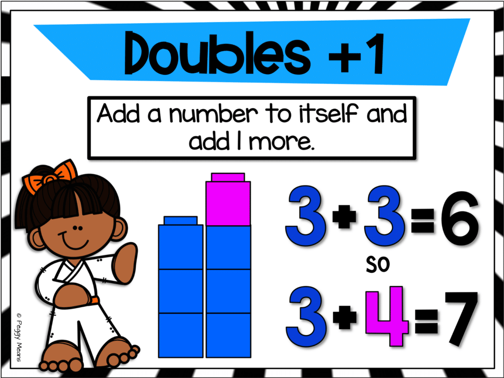 Strategies that Increase Math Fact Fluency - Primary Flourish