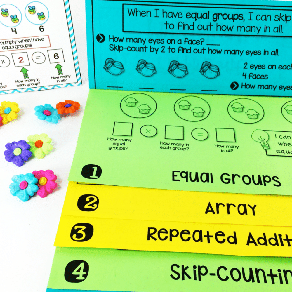 5 Effective Strategies for Mastering Multiplication Facts - Primary ...