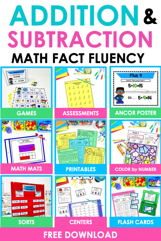 Your Guide to Math Fact Fluency Mastery in Grades 1–2